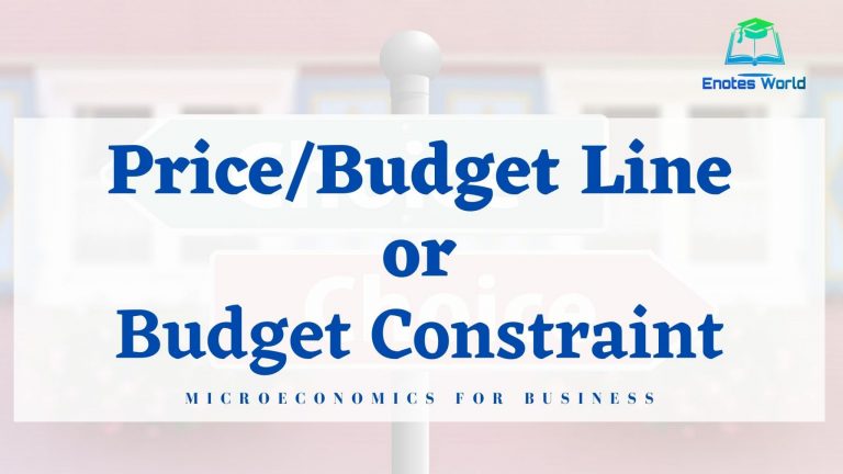 Price/Budget Line or Budget Constraint-Microeconomics