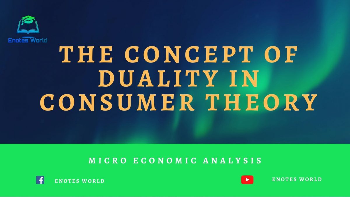 Concept of Duality in Consumer Theory-Microeconomics Concept of Duality in Consumer Theory-Microeconomics